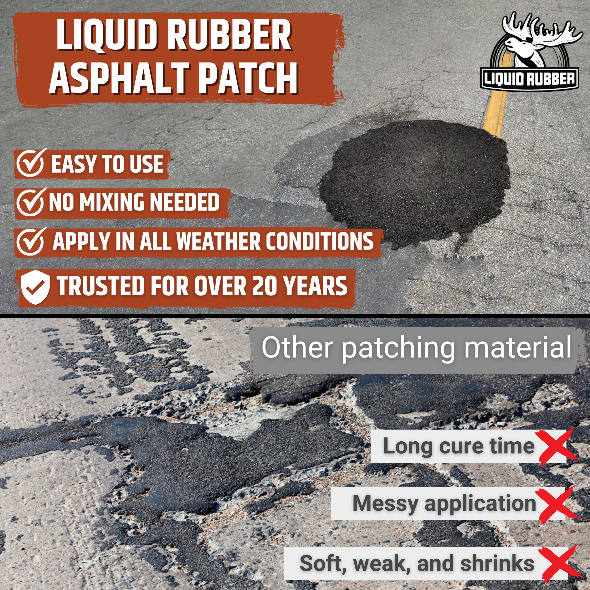 Asphalt Patch – Liquid Rubber