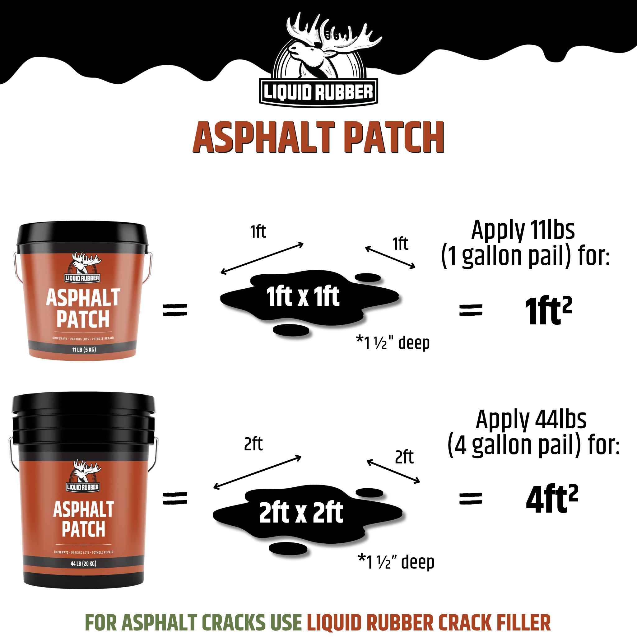 Asphalt Patch – Liquid Rubber