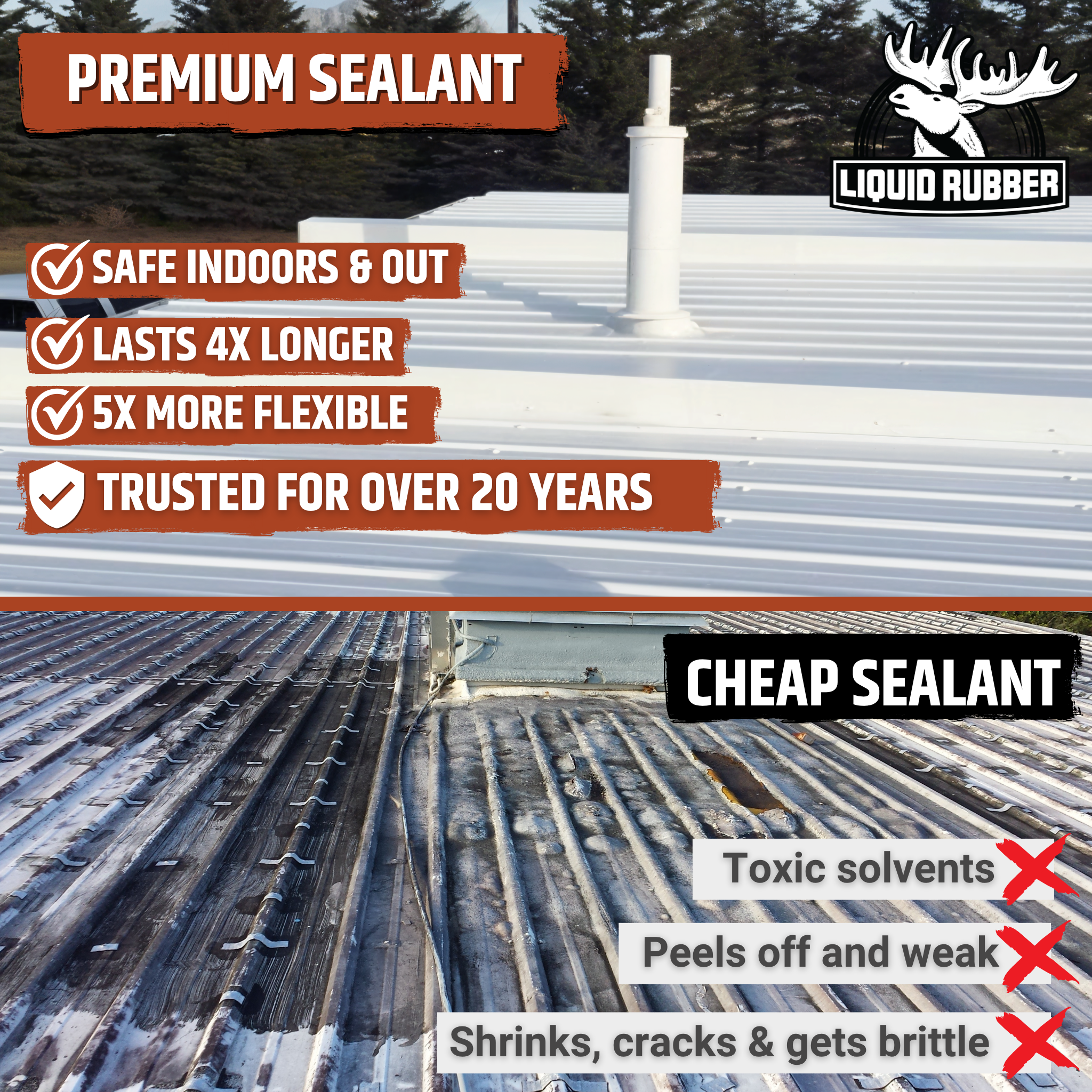 Color Waterproof Sealant – Durable Waterproof Paint Sealer – Liquid Rubber