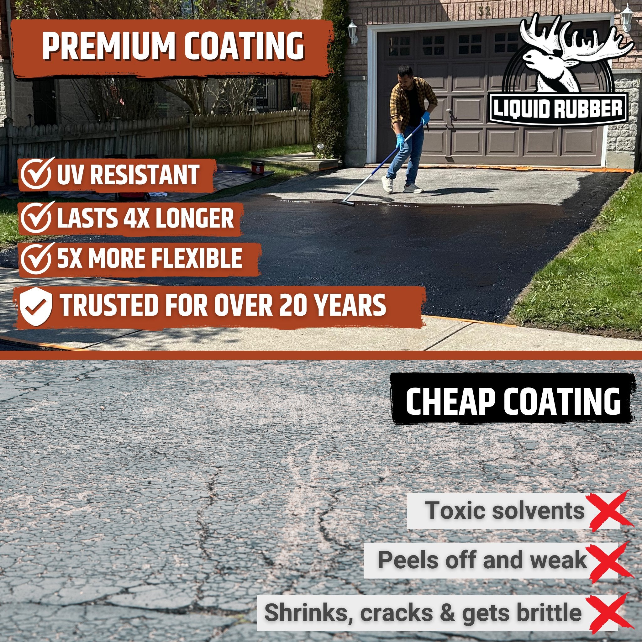 Driveway Sealer - Restore & Protect Asphalt or Blacktop – Liquid Rubber
